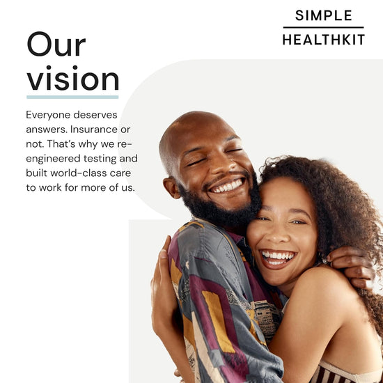 Kidney Health Test | ACR Test | Kidney Home Test – Simple HealthKit