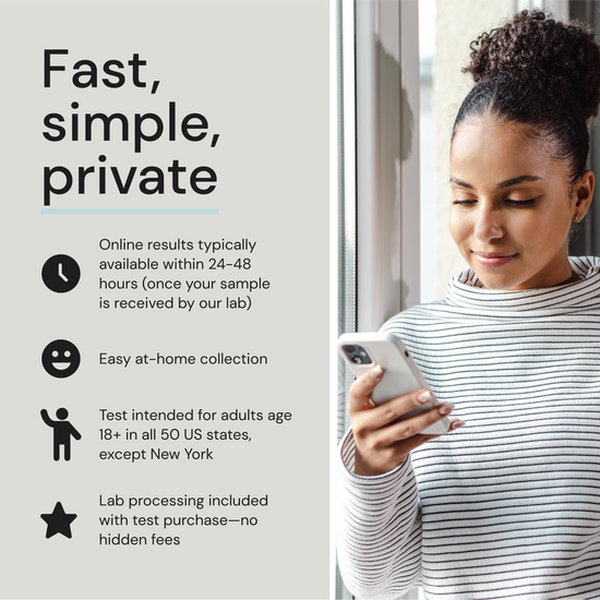 Expanded Kidney Health Test | KED Test from Simple HealthKit